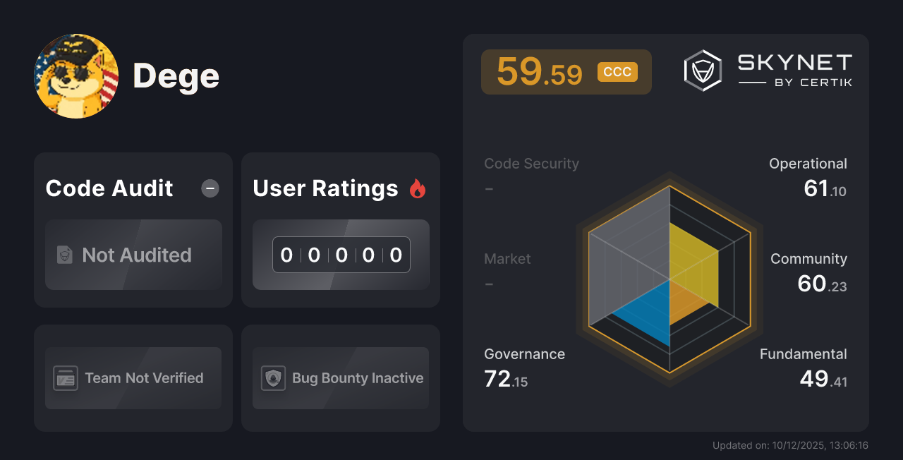 Dege - CertiK Skynet Project Insight