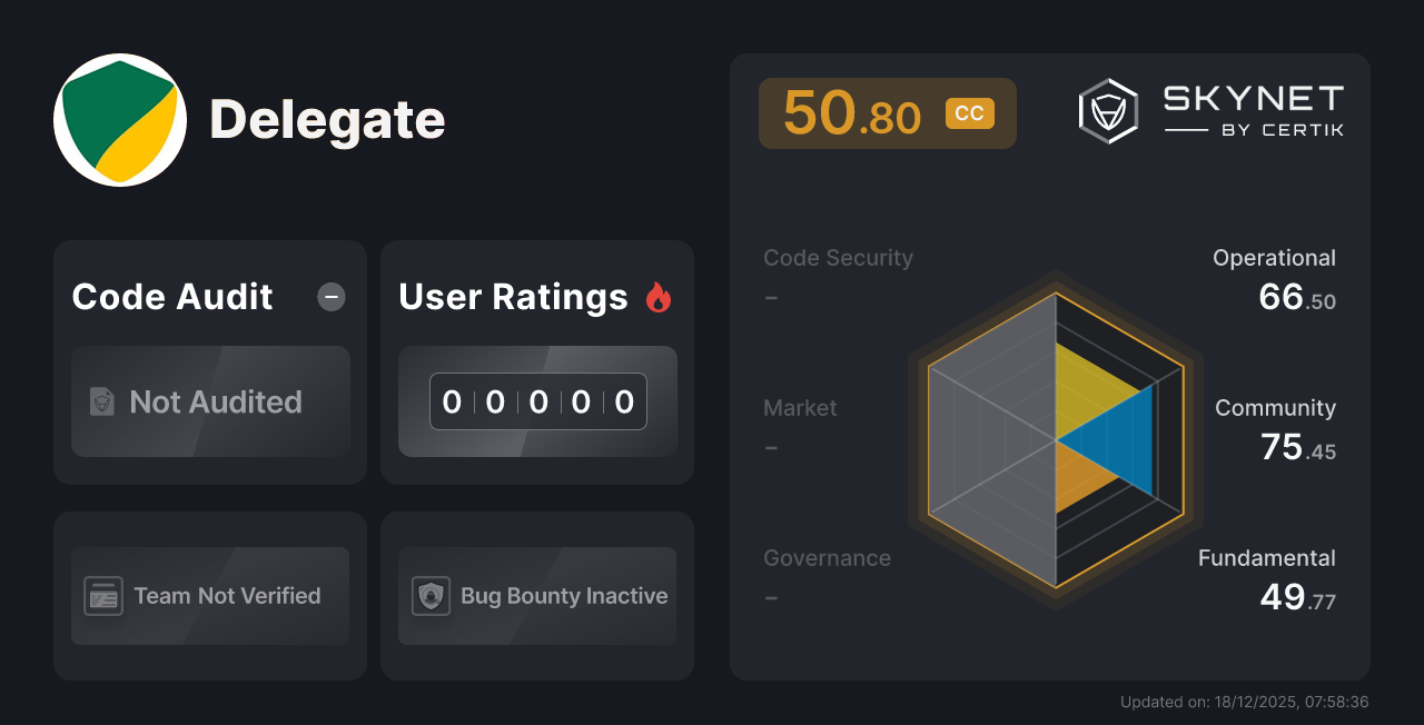 Delegate - CertiK Skynet Project Insight
