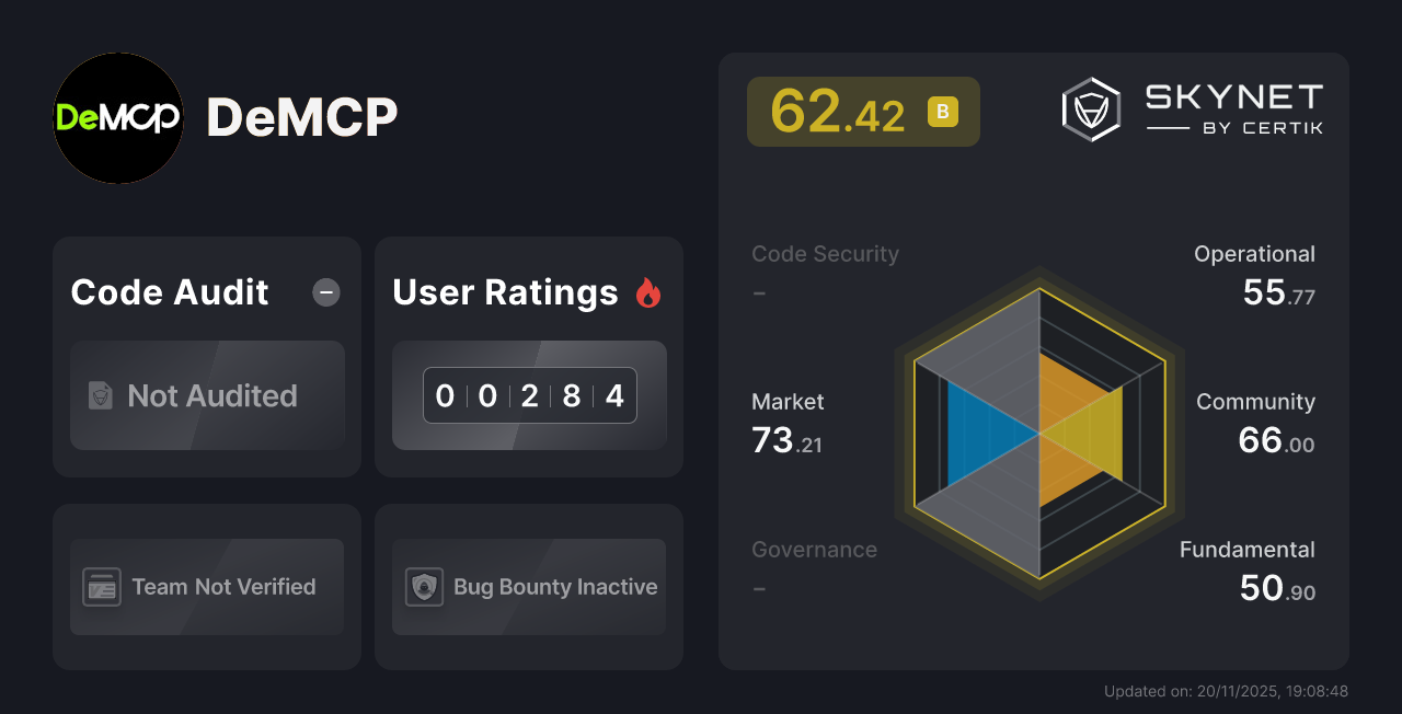 DeMCP - CertiK Skynet Project Insight