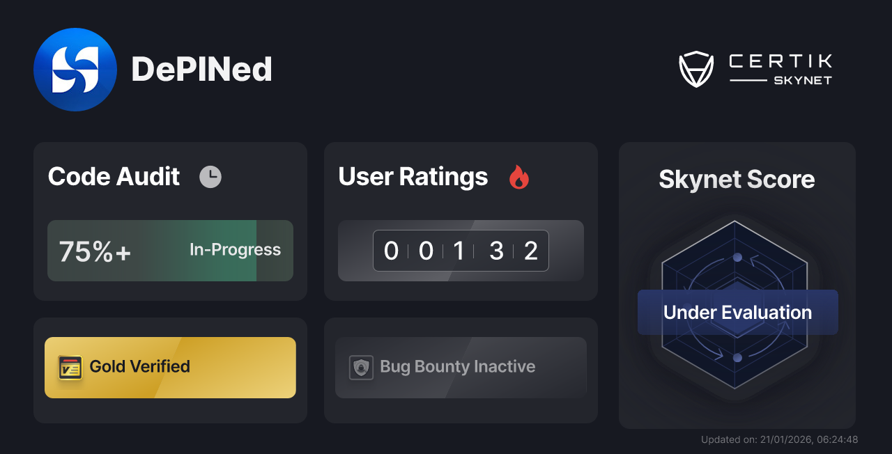 DePINed - CertiK Skynet Project Insight