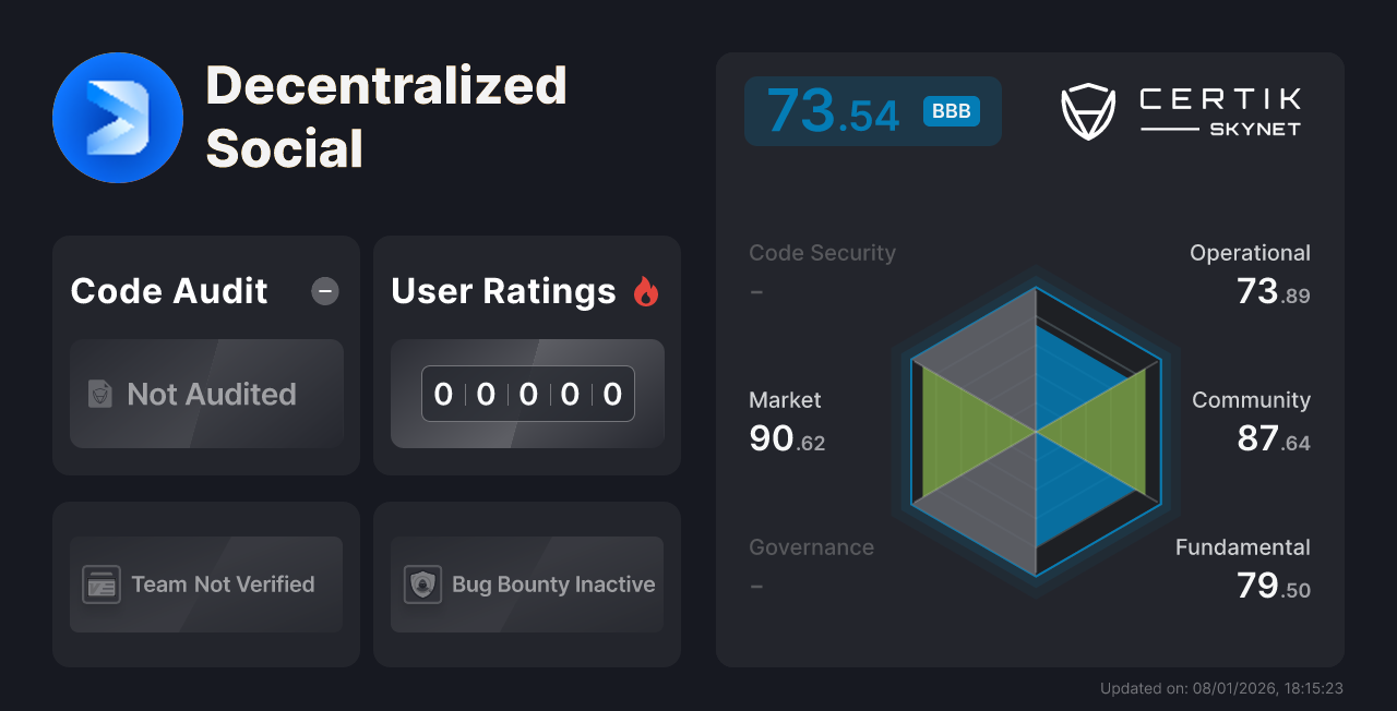 Decentralized Social - CertiK Skynet Project Insight
