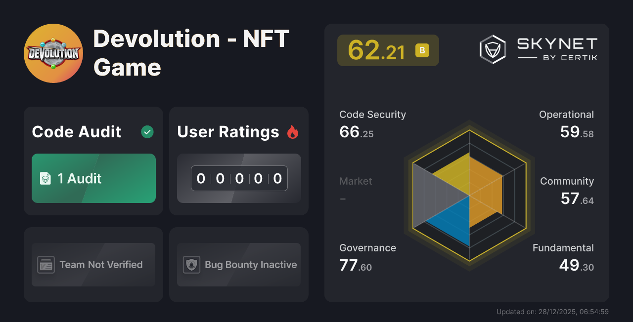 Devolution - NFT Game - CertiK Skynet Project Insight