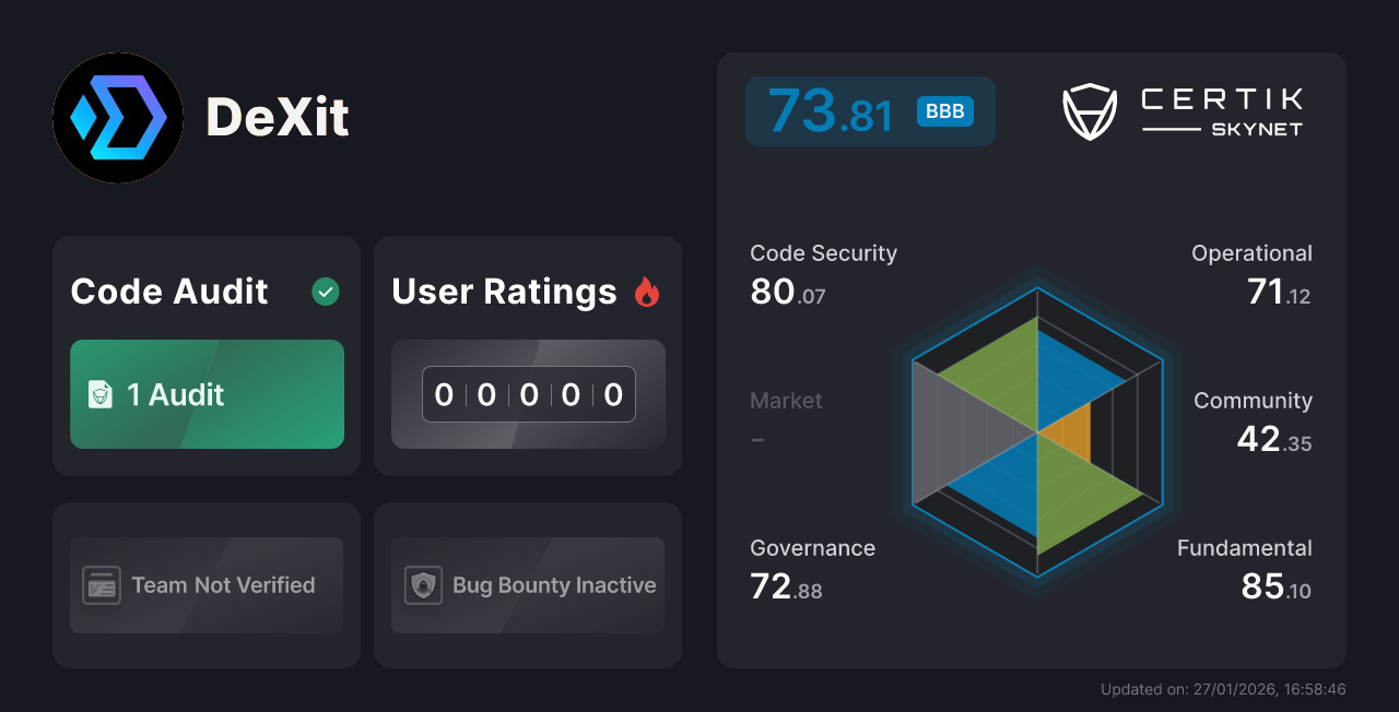 DeXit - CertiK Skynet Project Insight