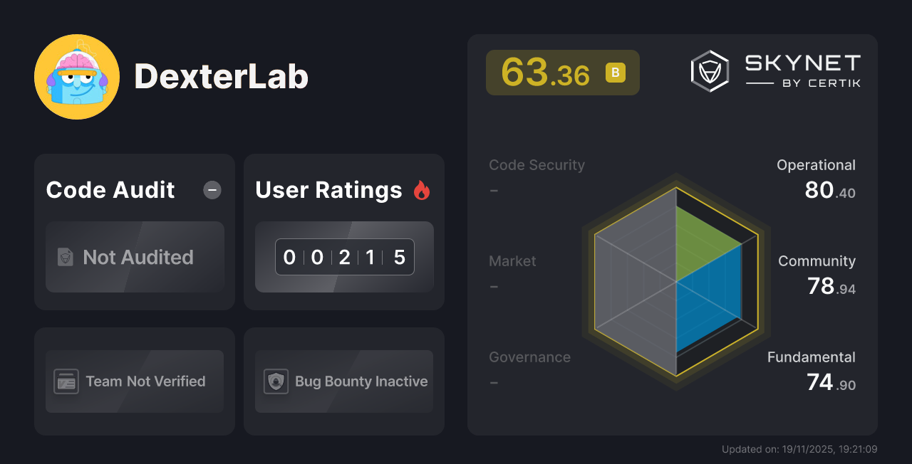 DexterLab - CertiK Skynet Project Insight
