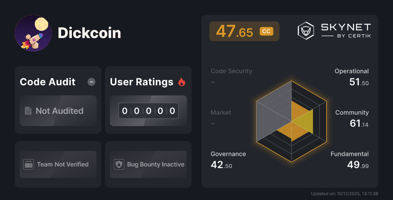 Dickcoin - CertiK Skynet Project Insight