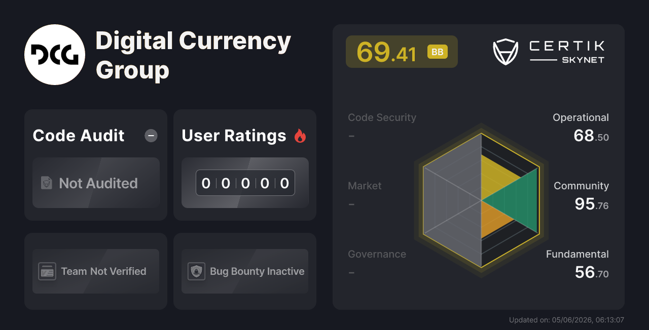 Digital Currency Group - CertiK Skynet Project Insight