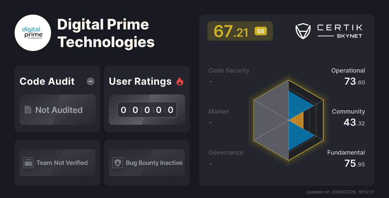 Digital Prime Technologies - CertiK Skynet 项目分析