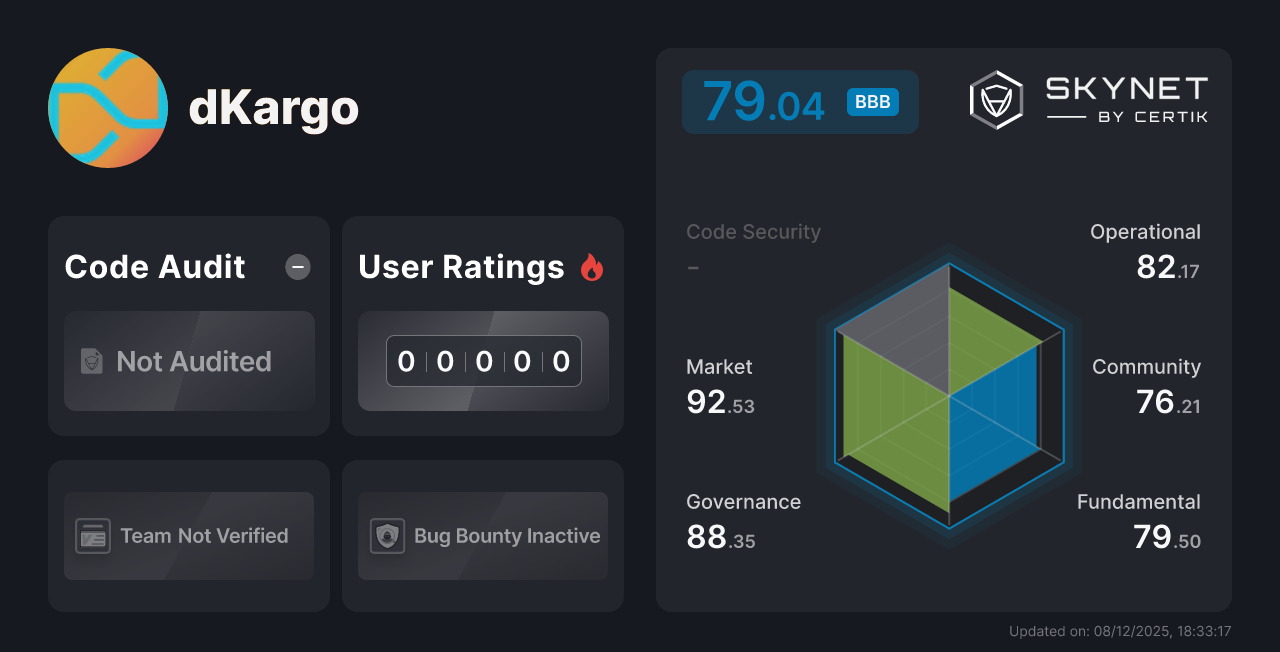 dKargo - CertiK Skynet Project Insight