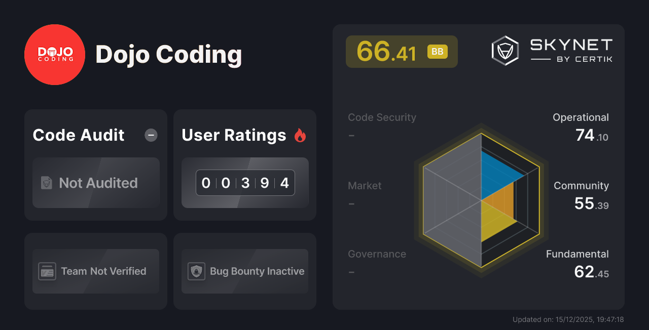 Dojo Coding - CertiK Skynet Project Insight