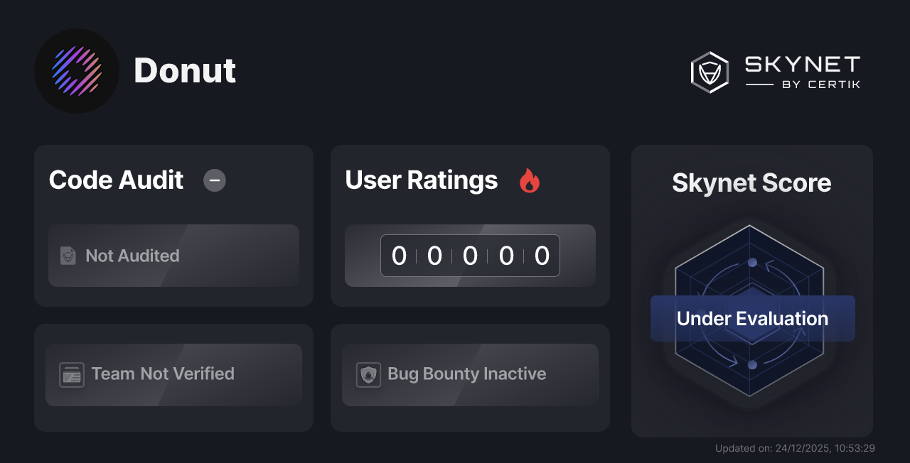 Donut - CertiK Skynet Project Insight