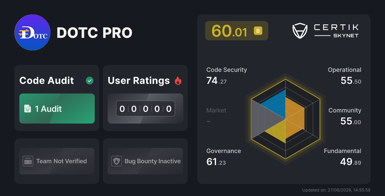 DOTC PRO - CertiK Skynet 项目分析