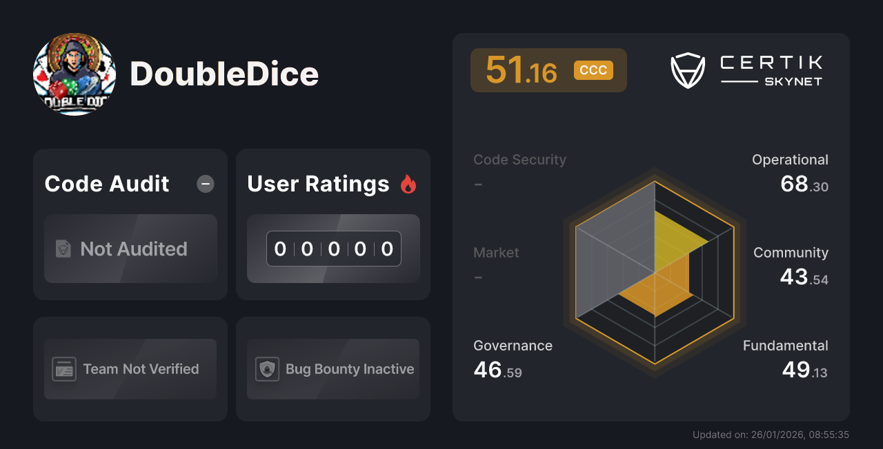 DoubleDice - CertiK Skynet Project Insight