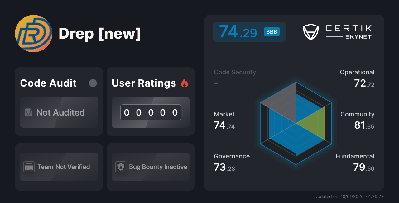 Drep [new] - CertiK Skynet Project Insight