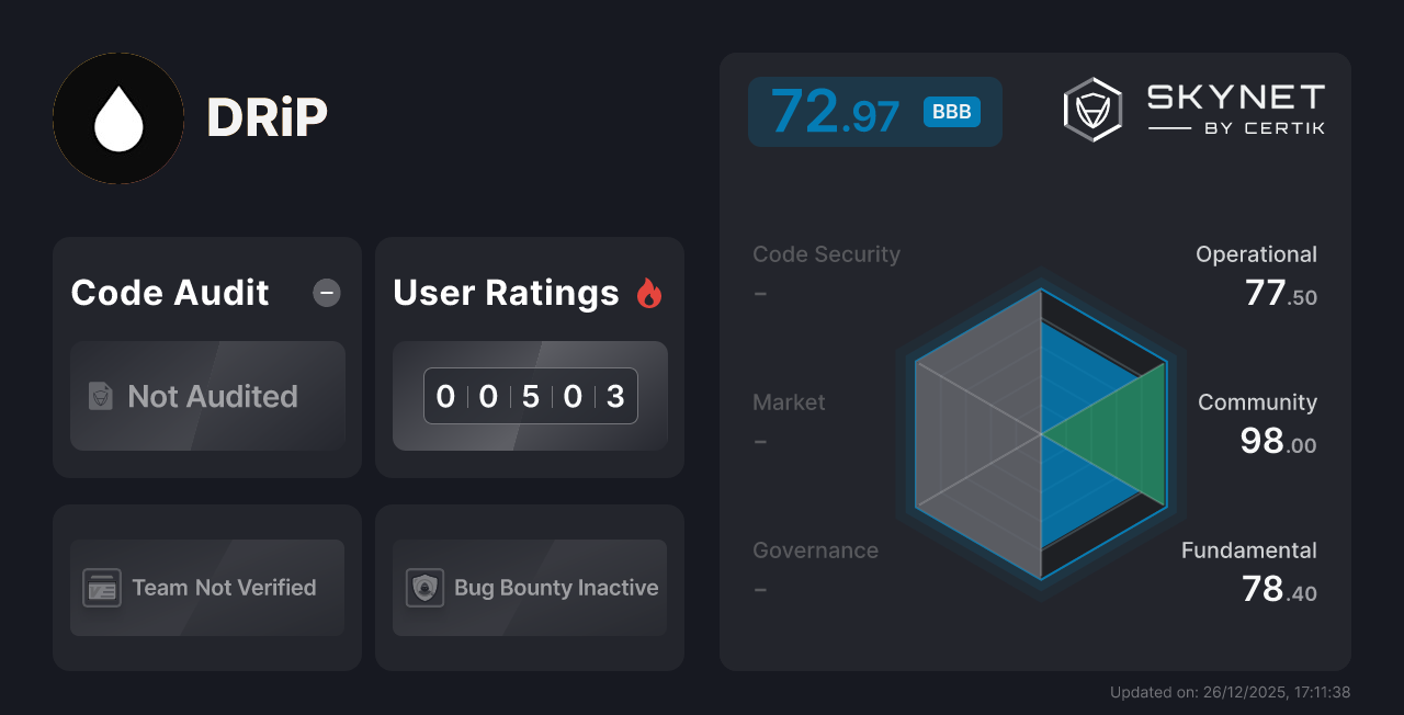 DRiP - CertiK Skynet Project Insight