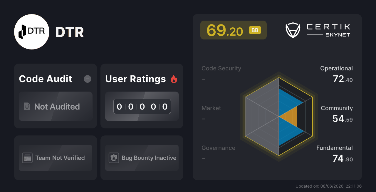 DTR - CertiK Skynet 项目分析