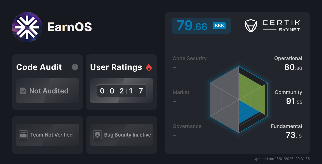 EarnOS - CertiK Skynet Project Insight