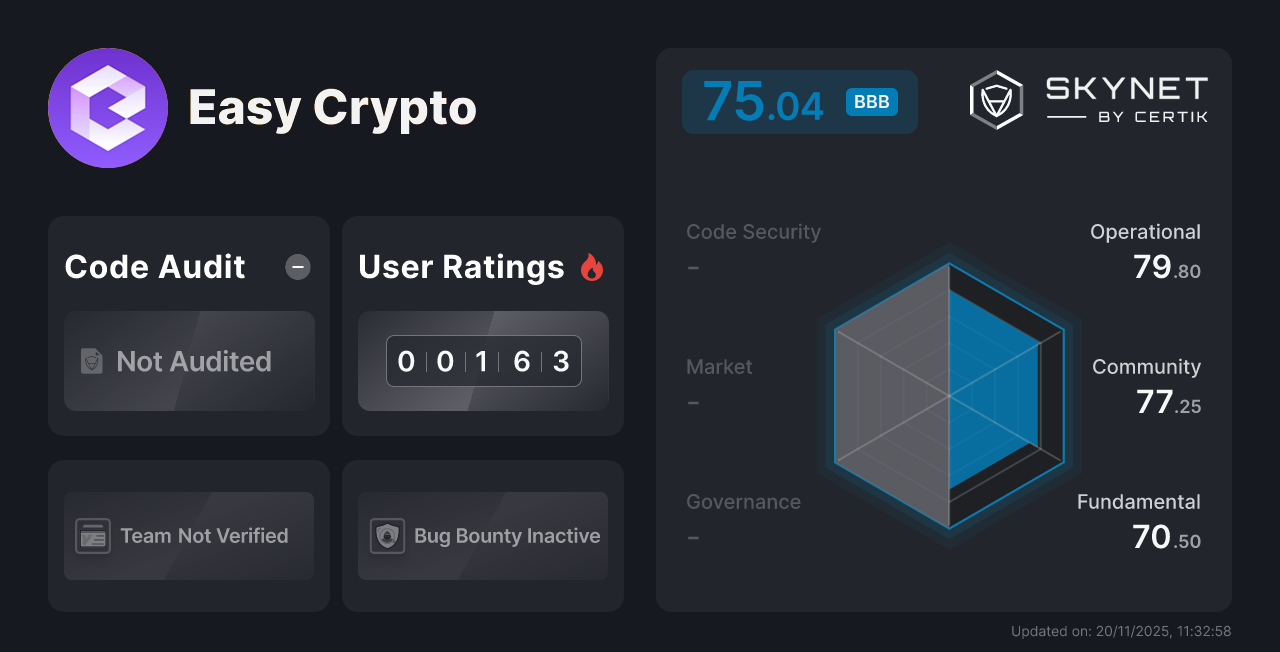Easy Crypto - CertiK Skynet Project Insight