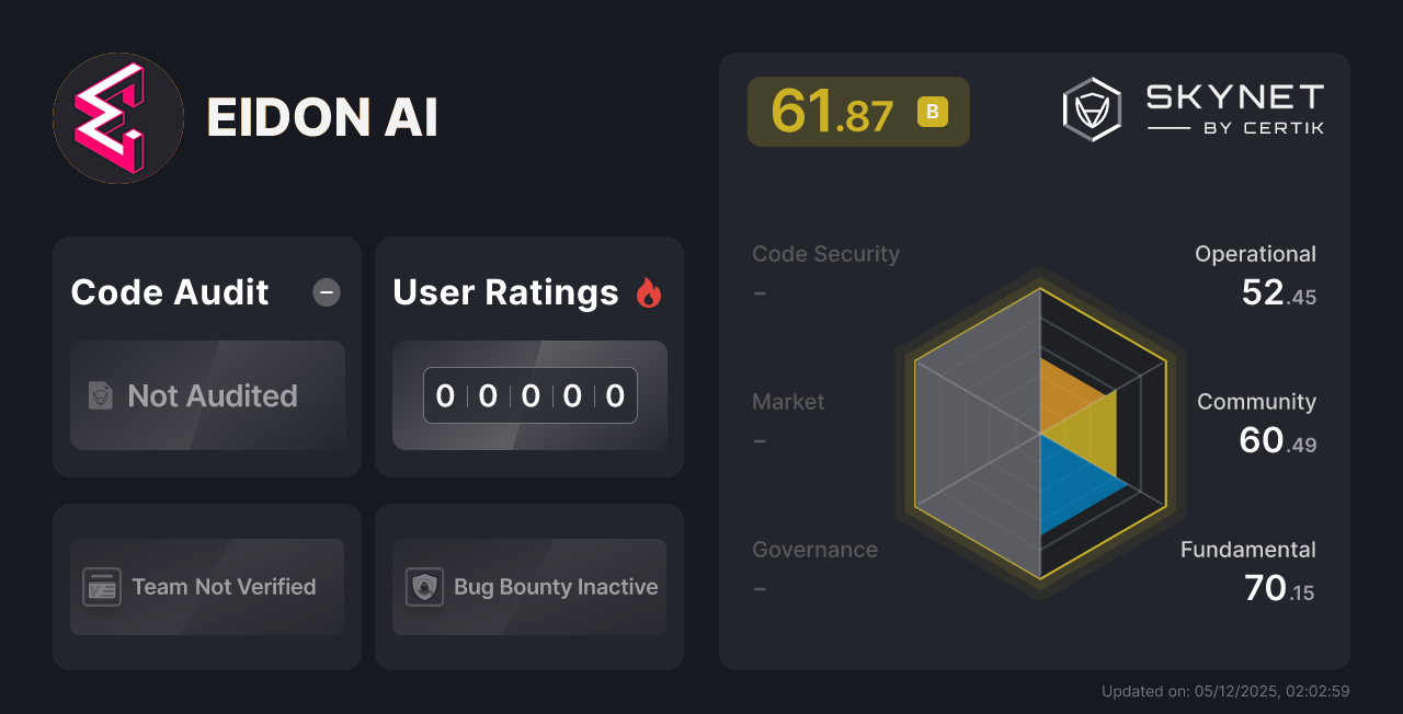 EIDON AI - CertiK Skynet Project Insight