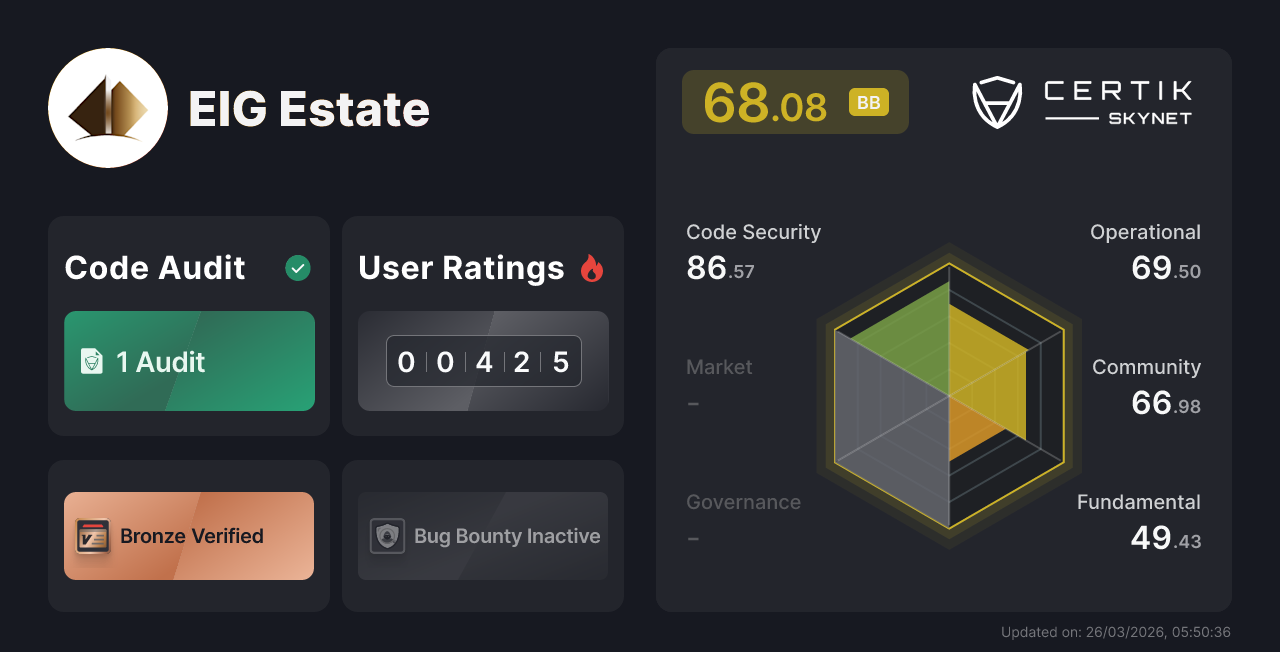 EIG Estate - CertiK Skynet Project Insight
