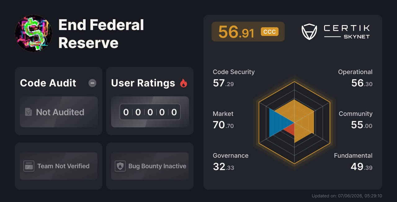 End Federal Reserve - CertiK Skynet 项目分析