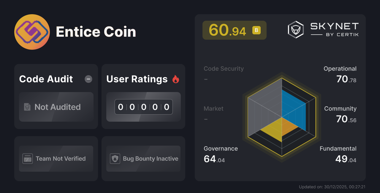 Entice Coin - CertiK Skynet Project Insight