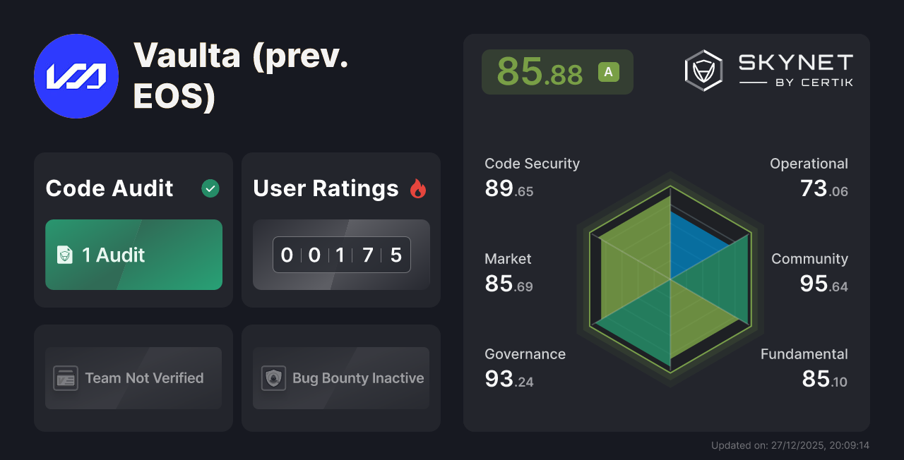 Vaulta (prev. EOS) - CertiK Skynet Project Insight