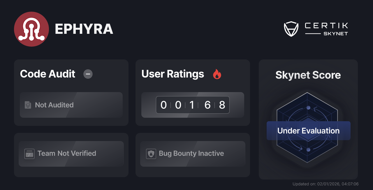 EPHYRA - CertiK Skynet Project Insight