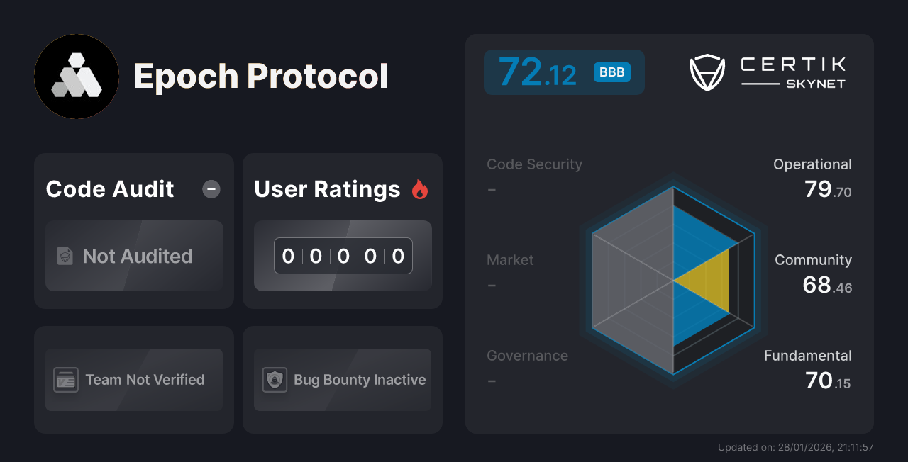 Epoch Protocol - CertiK Skynet Project Insight