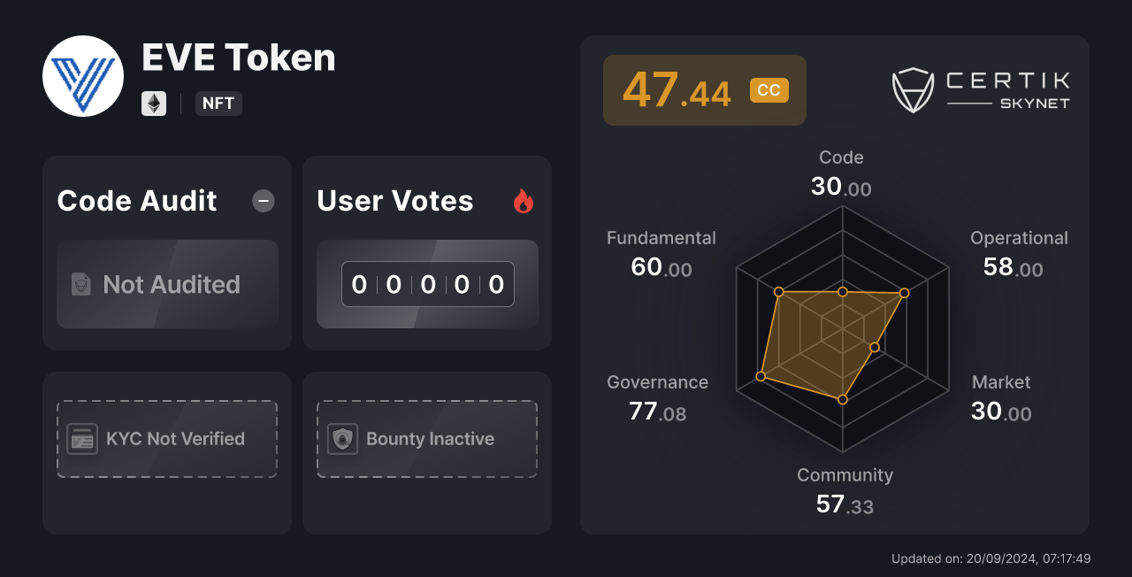 EVE Token - CertiK Skynet Project Insight