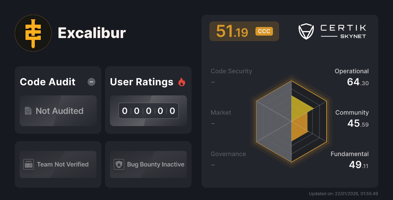 Excalibur - CertiK Skynet Project Insight