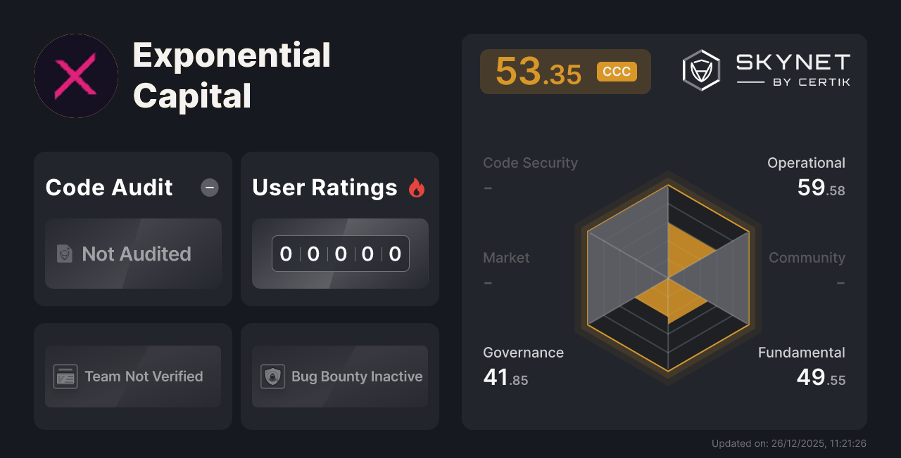 Exponential Capital - CertiK Skynet Project Insight