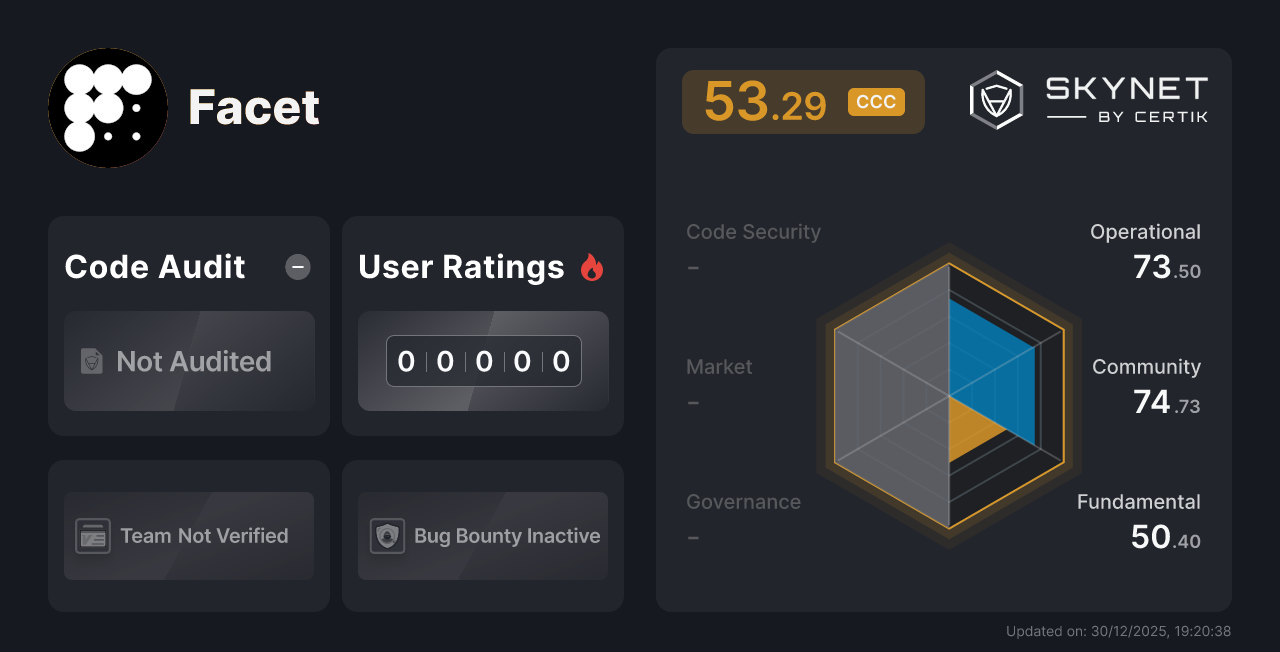 Facet - CertiK Skynet Project Insight