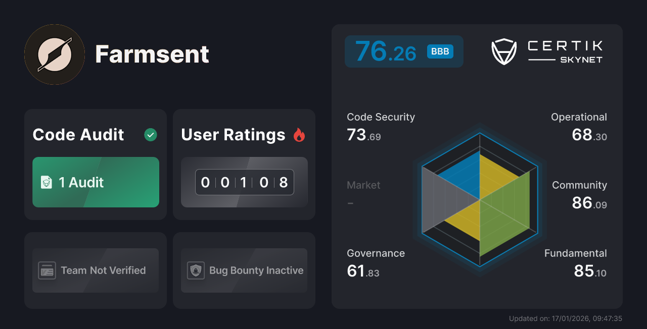 Farmsent - CertiK Skynet Project Insight