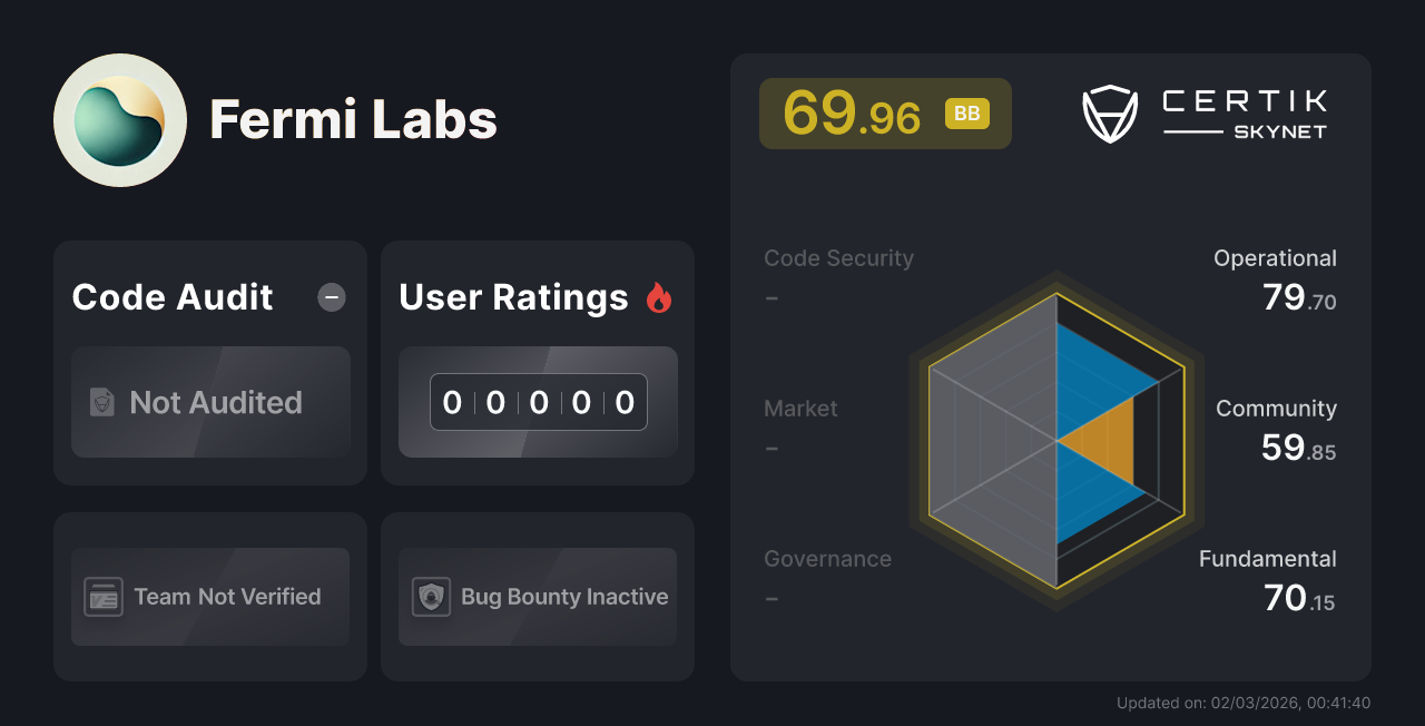 Fermi Labs - CertiK Skynet Project Insight