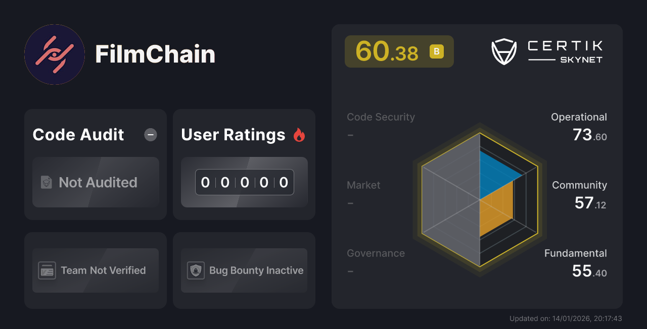 FilmChain - CertiK Skynet Project Insight