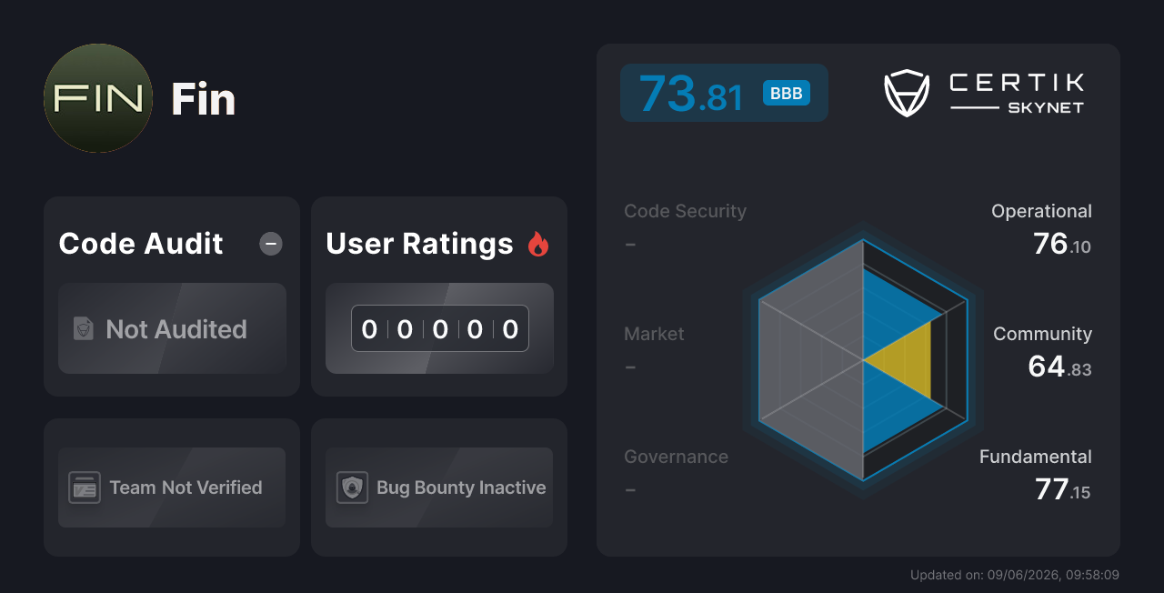 Fin - CertiK Skynet Project Insight