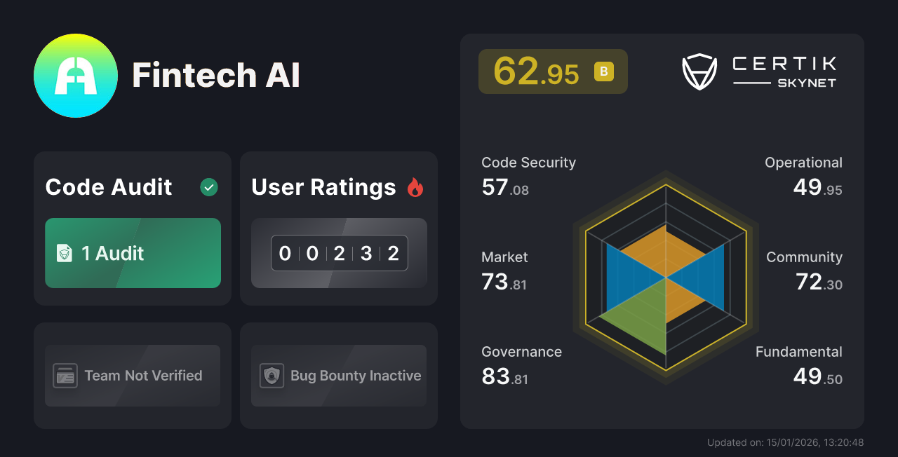 Fintech AI - CertiK Skynet Project Insight