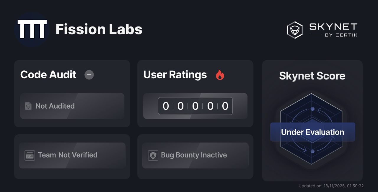 Fission Labs - CertiK Skynet Project Insight