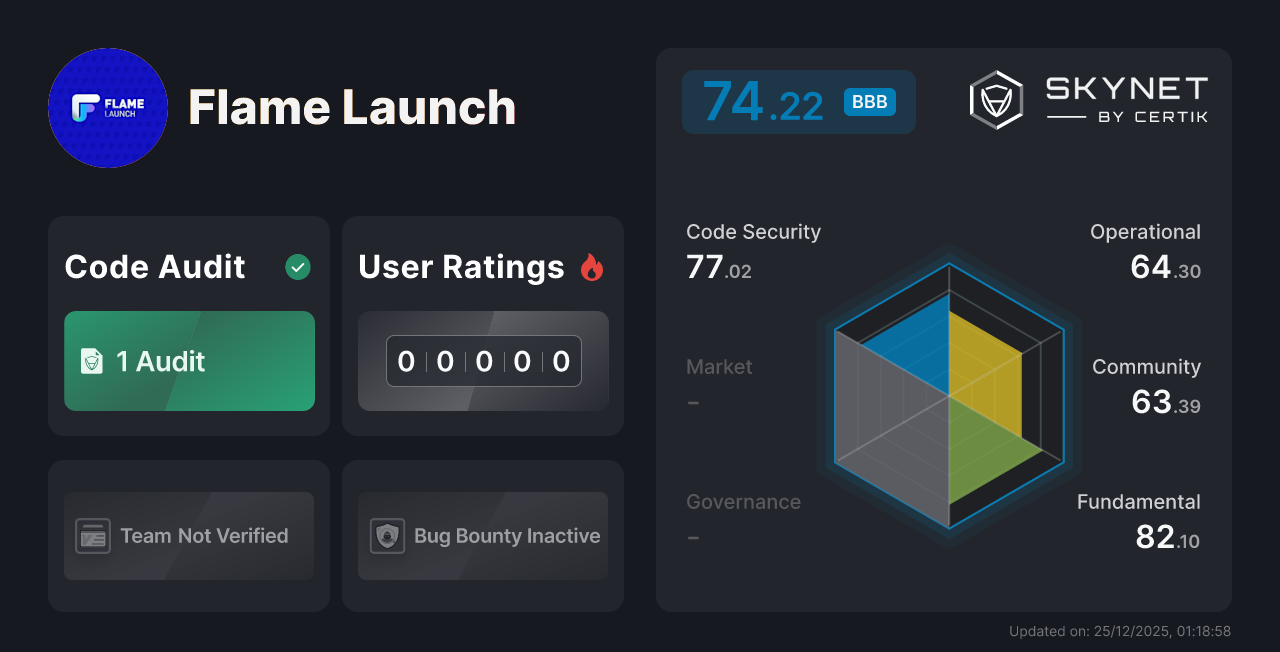 Flame Launch - CertiK Skynet Project Insight
