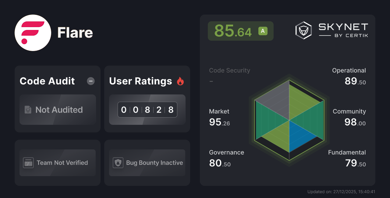 Flare - CertiK Skynet Project Insight