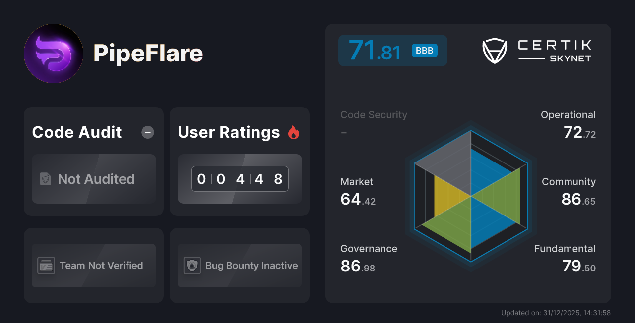 PipeFlare - CertiK Skynet Project Insight