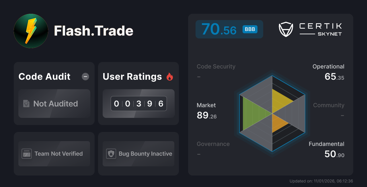 Flash.Trade - CertiK Skynet Project Insight