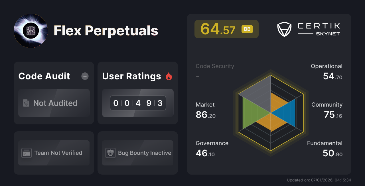 Flex Perpetuals - CertiK Skynet Project Insight