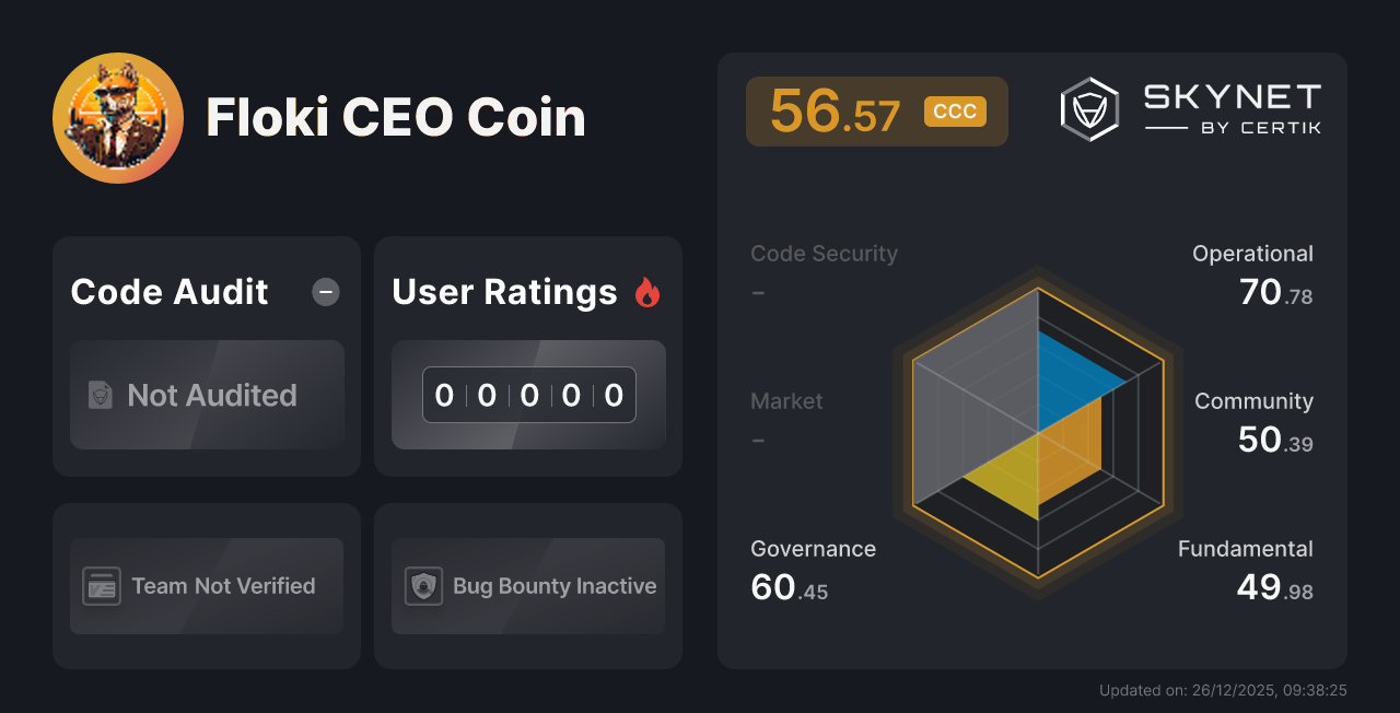 Floki CEO Coin - CertiK Skynet Project Insight
