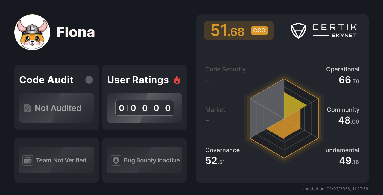 Flona - CertiK Skynet Project Insight