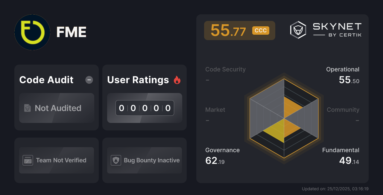 FME - CertiK Skynet Project Insight