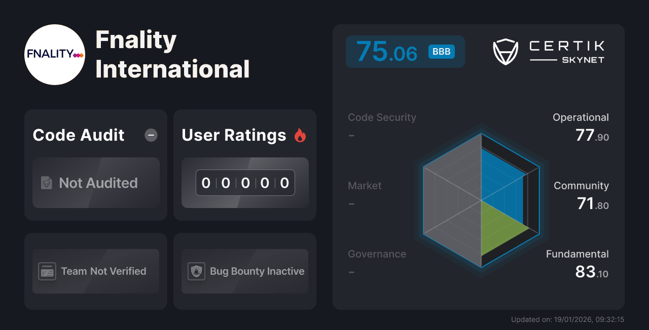 Fnality International - CertiK Skynet Project Insight