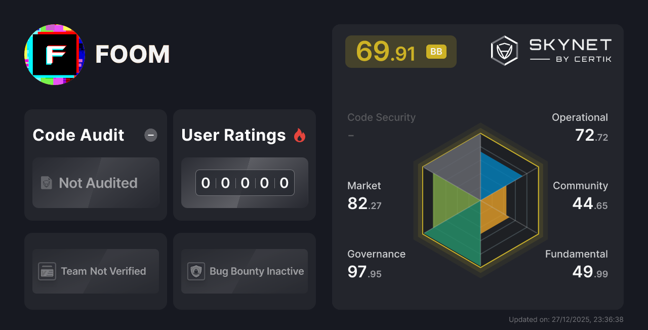 FOOM - CertiK Skynet Project Insight