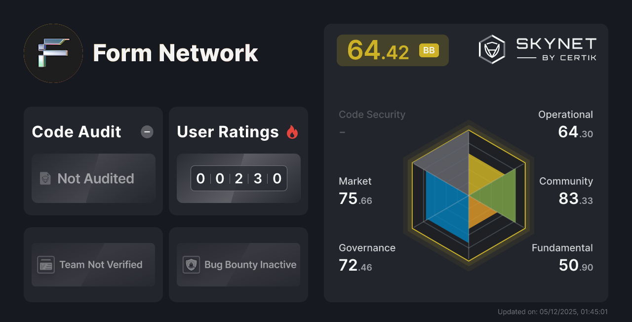 Form Network - CertiK Skynet Project Insight