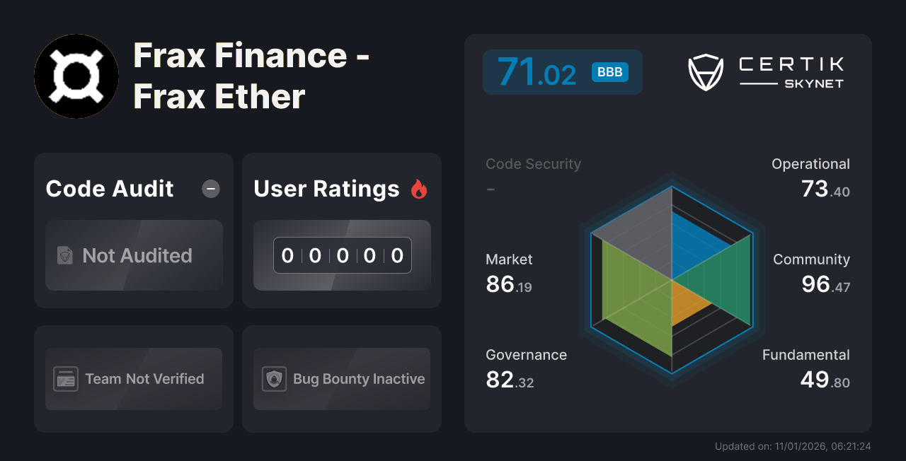 Frax Finance - Frax Ether - CertiK Skynet Project Insight